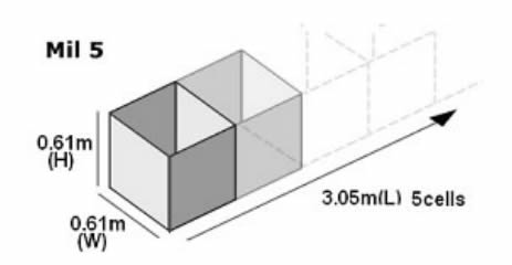 Turkey Hesco Defence Barrier , Hesco Baskets Corrosion Resistance MIL 5