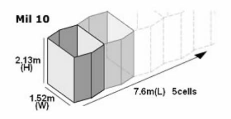 5mm Dia Military Bunkers Mil 10 Hesco Barrier SGS