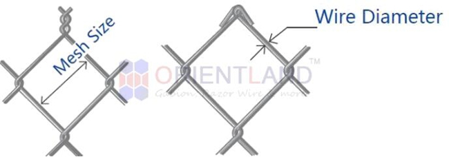 Blue Vinyl Coated Cyclone Wire Mesh Security Fencing Residential Grade