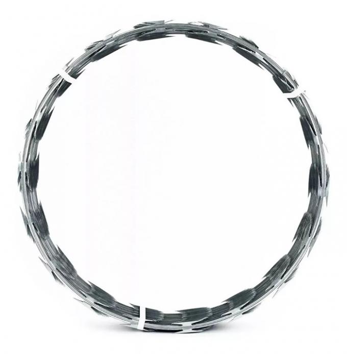 Cbt 65 Razor Tape Wire
